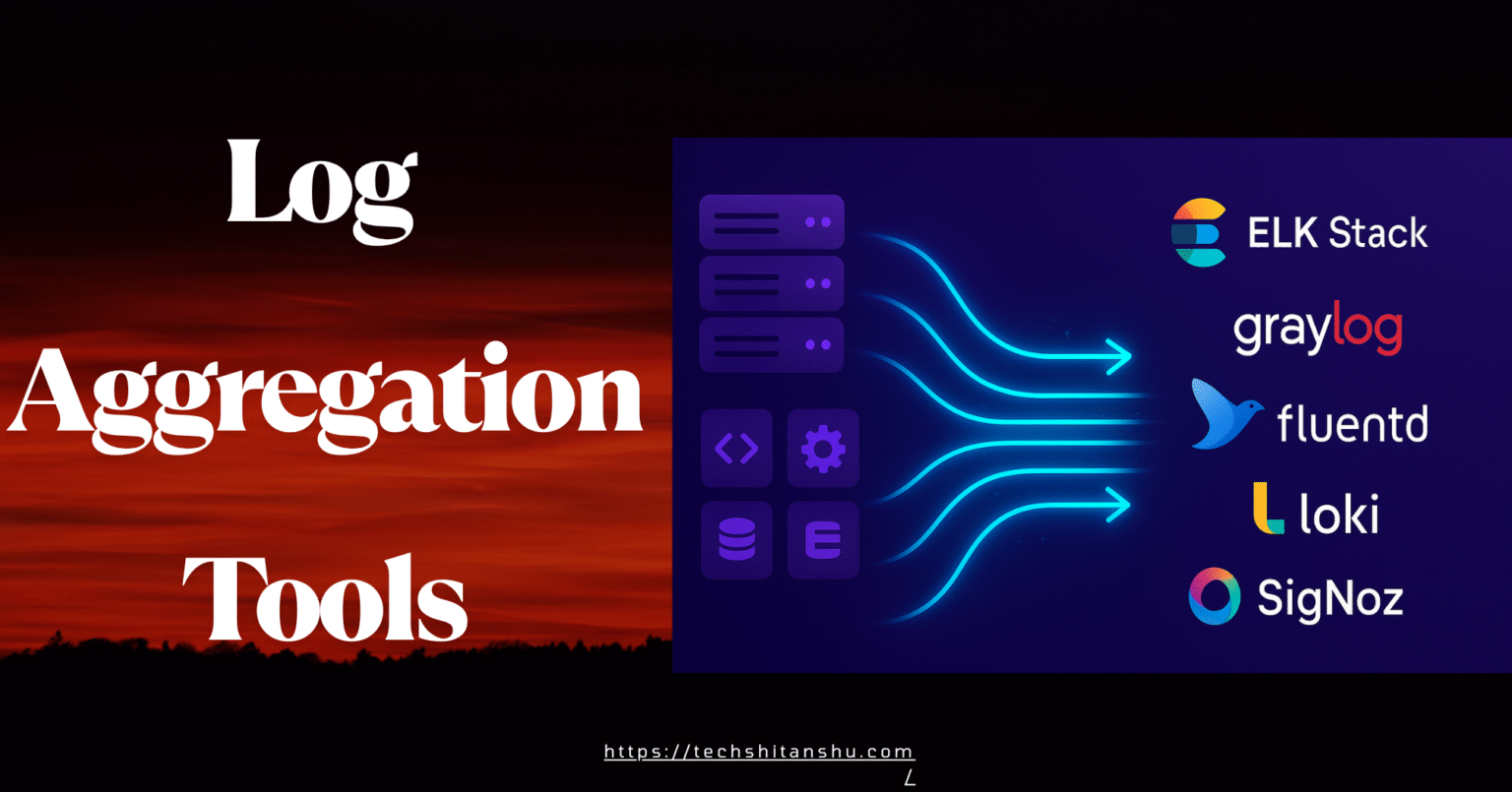 Top 10 Open Source Log Aggregation Tools (2025) – Full Comparison & Guide